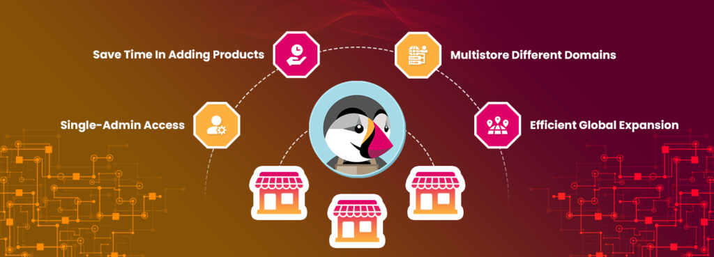 How to Enable & Manage Multi Stores in PrestaShop?